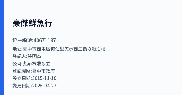 豪傑鮮魚行的照片-統編 40671187(臺中市) 公司登記資料與營業項目詳細圖表