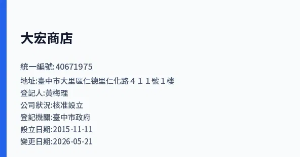 大宏商店的照片-統編 40671975(臺中市) 公司登記資料與營業項目詳細圖表