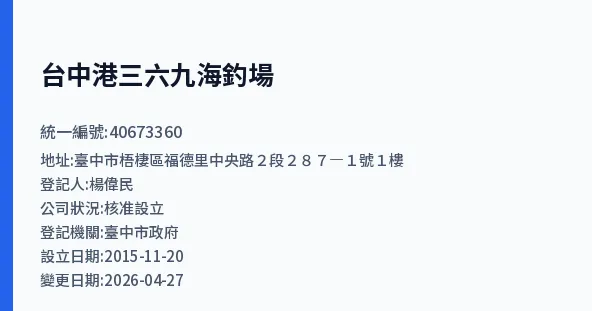 台中港三六九海釣場的照片-統編 40673360(臺中市) 公司登記資料與營業項目詳細圖表