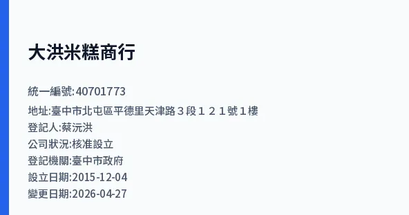 大洪米糕商行的照片-統編 40701773(臺中市) 公司登記資料與營業項目詳細圖表