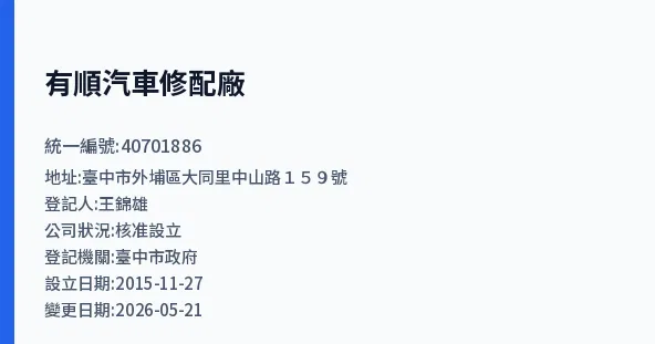 有順汽車修配廠的照片-統編 40701886(臺中市) 公司登記資料與營業項目詳細圖表