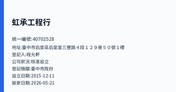 虹承工程行的照片-統編 40702528(臺中市) 公司登記資料與營業項目詳細圖表