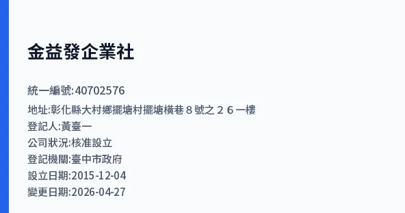 金益發企業社的照片-統編 40702576(彰化縣) 公司登記資料與營業項目詳細圖表