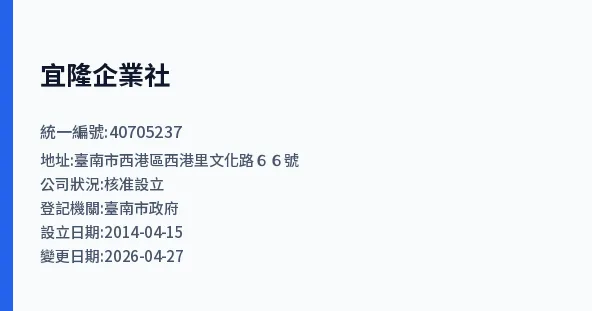 宜隆企業社的照片-統編 40705237(臺南市) 公司登記資料與營業項目詳細圖表