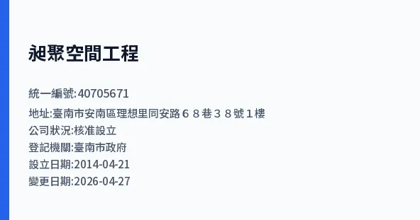 昶聚空間工程的照片-統編 40705671(臺南市) 公司登記資料與營業項目詳細圖表