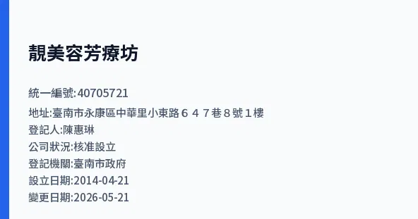 靚美容芳療坊的照片-統編 40705721(臺南市) 公司登記資料與營業項目詳細圖表