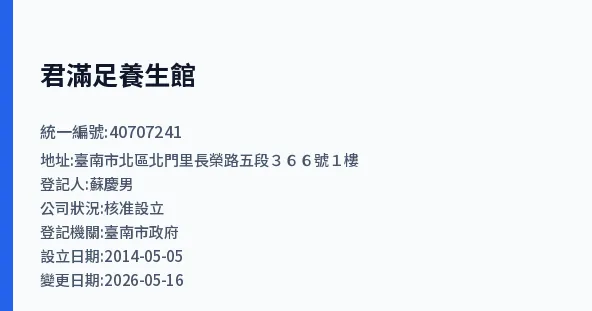 君滿足養生館的照片-統編 40707241(臺南市) 公司登記資料與營業項目詳細圖表