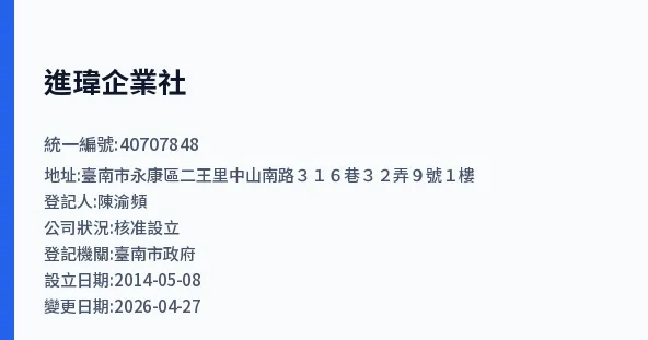 進瑋企業社的照片-統編 40707848(臺南市) 公司登記資料與營業項目詳細圖表