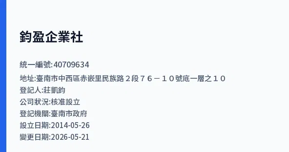 鈞盈企業社的照片-統編 40709634(臺南市) 公司登記資料與營業項目詳細圖表