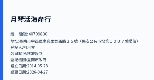 月琴活海產行的照片-統編 40709830(臺南市) 公司登記資料與營業項目詳細圖表