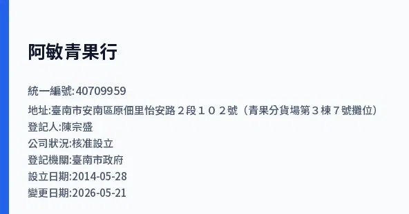 阿敏青果行的照片-統編 40709959(臺南市) 公司登記資料與營業項目詳細圖表