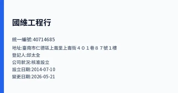 國維工程行的照片-統編 40714685(臺南市) 公司登記資料與營業項目詳細圖表
