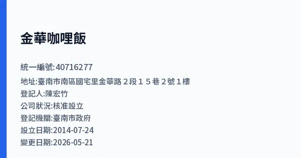 金華咖哩飯的照片-統編 40716277(臺南市) 公司登記資料與營業項目詳細圖表