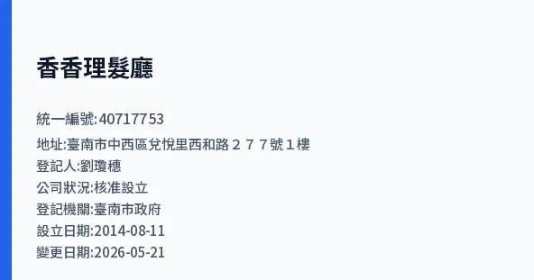 香香理髮廳的照片-統編 40717753(臺南市) 公司登記資料與營業項目詳細圖表