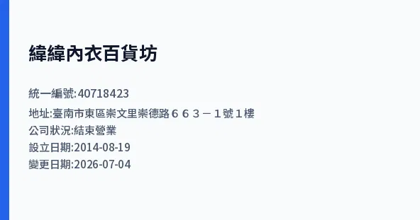 緯緯內衣百貨坊的照片-統編 40718423(臺南市) 公司登記資料與營業項目詳細圖表