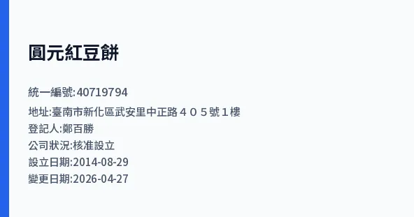 圓元紅豆餅的照片-統編 40719794(臺南市) 公司登記資料與營業項目詳細圖表