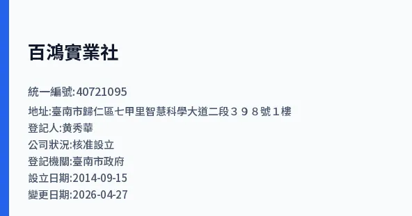 百鴻實業社的照片-統編 40721095(臺南市) 公司登記資料與營業項目詳細圖表