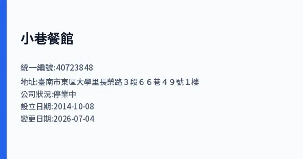 小巷餐館的照片-統編 40723848(臺南市) 公司登記資料與營業項目詳細圖表