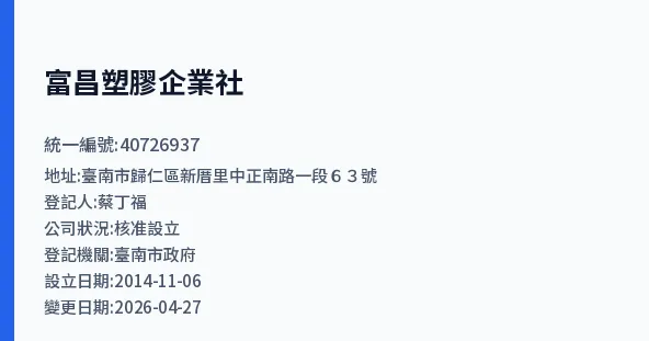 富昌塑膠企業社的照片-統編 40726937(臺南市) 公司登記資料與營業項目詳細圖表