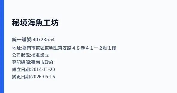 秘境海魚工坊的照片-統編 40728554(臺南市) 公司登記資料與營業項目詳細圖表