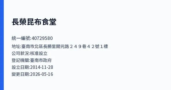 長榮昆布食堂的照片-統編 40729580(臺南市) 公司登記資料與營業項目詳細圖表