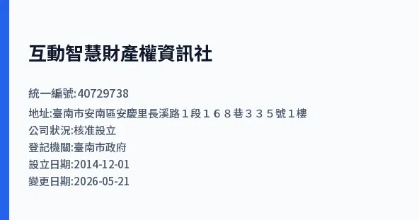 互動智慧財產權資訊社的照片-統編 40729738(臺南市) 公司登記資料與營業項目詳細圖表