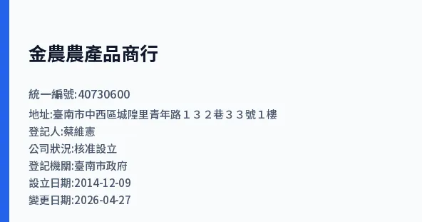 金農農產品商行的照片-統編 40730600(臺南市) 公司登記資料與營業項目詳細圖表