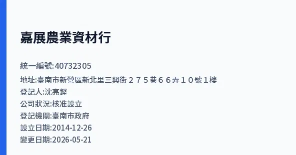 嘉展農業資材行的照片-統編 40732305(臺南市) 公司登記資料與營業項目詳細圖表