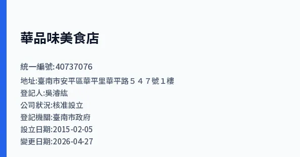 華品味美食店的照片-統編 40737076(臺南市) 公司登記資料與營業項目詳細圖表