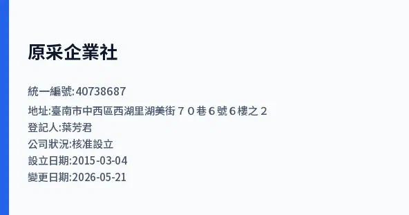 原采企業社的照片-統編 40738687(臺南市) 公司登記資料與營業項目詳細圖表