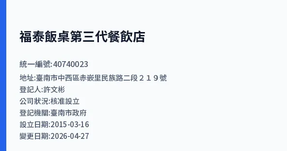 福泰飯桌第三代餐飲店的照片-統編 40740023(臺南市) 公司登記資料與營業項目詳細圖表
