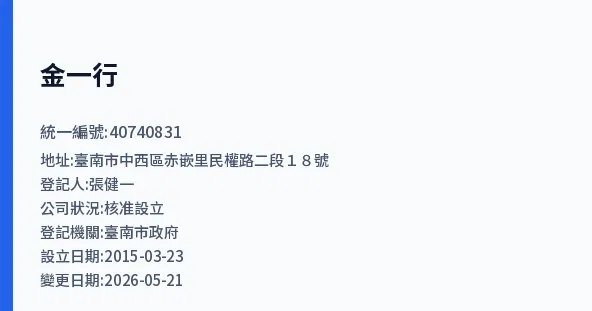 金一行的照片-統編 40740831(臺南市) 公司登記資料與營業項目詳細圖表