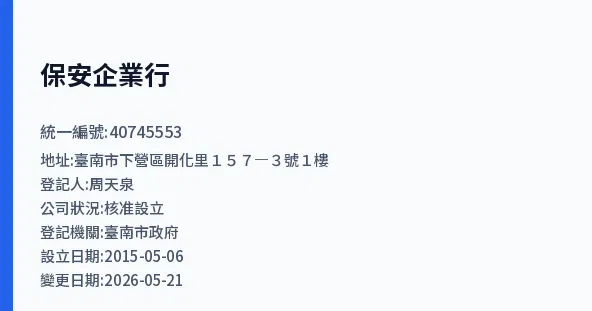 保安企業行的照片-統編 40745553(臺南市) 公司登記資料與營業項目詳細圖表