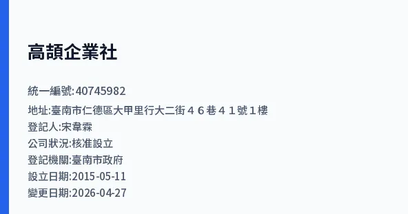 高頡企業社的照片-統編 40745982(臺南市) 公司登記資料與營業項目詳細圖表