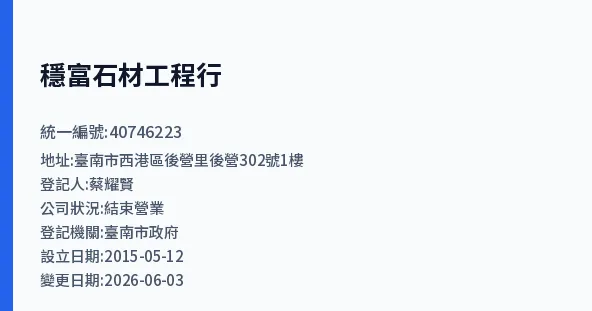 穩富石材工程行的照片-統編 40746223(臺南市) 公司登記資料與營業項目詳細圖表