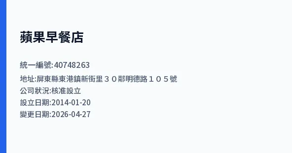 蘋果早餐店的照片-統編 40748263(屏東縣) 公司登記資料與營業項目詳細圖表