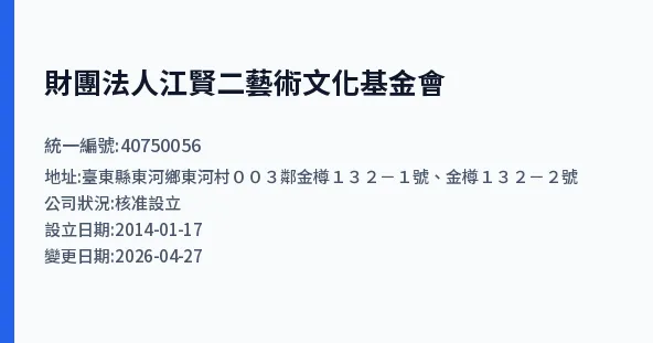 財團法人江賢二藝術文化基金會的照片-統編 40750056(臺東縣) 公司登記資料與營業項目詳細圖表