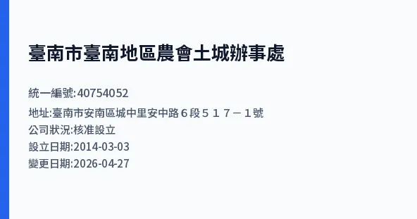 臺南市臺南地區農會土城辦事處的照片-統編 40754052(臺南市) 公司登記資料與營業項目詳細圖表