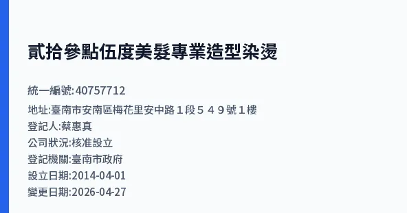 貳拾參點伍度美髮專業造型染燙的照片-統編 40757712(臺南市) 公司登記資料與營業項目詳細圖表