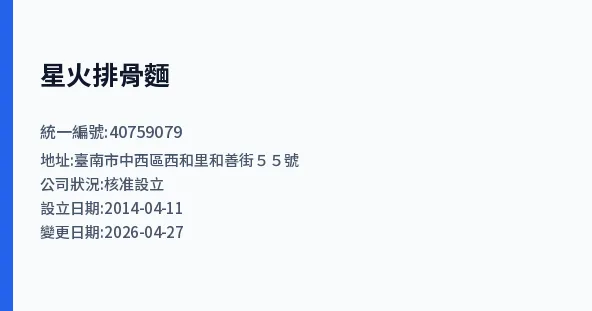星火排骨麵的照片-統編 40759079(臺南市) 公司登記資料與營業項目詳細圖表
