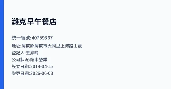 濰克早午餐店的照片-統編 40759367(屏東縣) 公司登記資料與營業項目詳細圖表