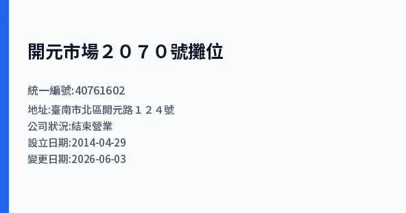 開元市場2070號攤位的照片-統編 40761602(臺南市) 公司登記資料與營業項目詳細圖表