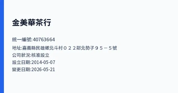金美華茶行的照片-統編 40763664(嘉義縣) 公司登記資料與營業項目詳細圖表