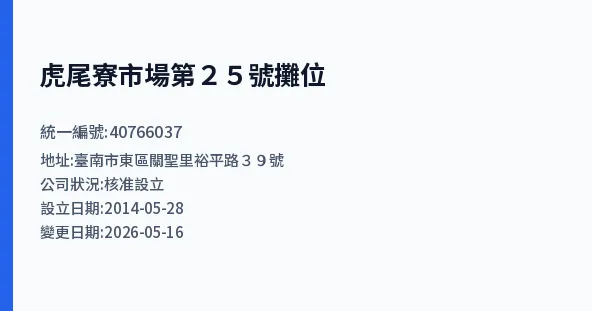 虎尾寮市場第25號攤位的照片-統編 40766037(臺南市) 公司登記資料與營業項目詳細圖表