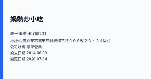 娟熱炒小吃的照片-統編 40768231(嘉義縣) 公司登記資料與營業項目詳細圖表
