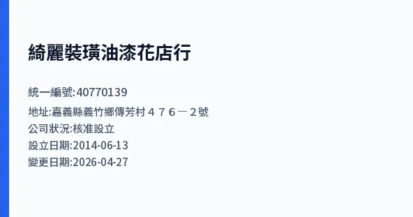 綺麗裝璜油漆花店行的照片-統編 40770139(嘉義縣) 公司登記資料與營業項目詳細圖表