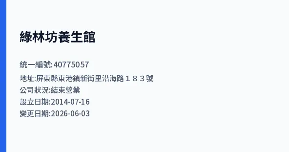 綠林坊養生館的照片-統編 40775057(屏東縣) 公司登記資料與營業項目詳細圖表