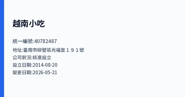 越南小吃的照片-統編 40782487(臺南市) 公司登記資料與營業項目詳細圖表