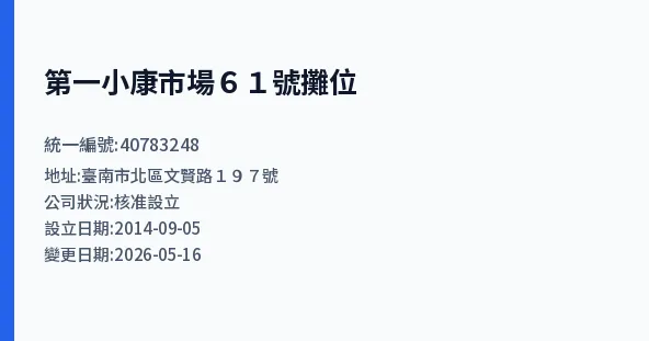 第一小康市場61號攤位的照片-統編 40783248(臺南市) 公司登記資料與營業項目詳細圖表