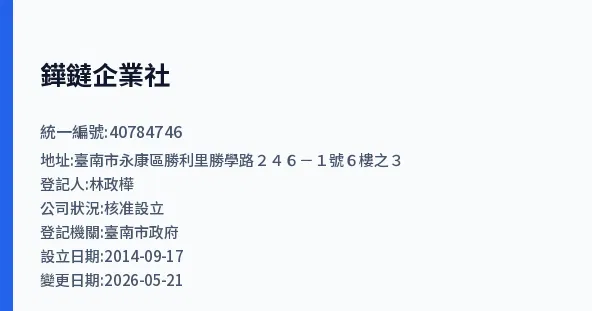 鏵鐽企業社的照片-統編 40784746(臺南市) 公司登記資料與營業項目詳細圖表